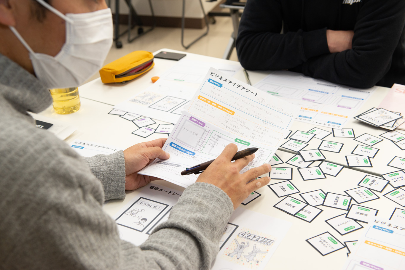 【Start Up 99キックオフイベント】熱い想いがビジネスモデルへ可視化された1日 - VSIDE（ビサイド）佐世保市産業支援センター ...