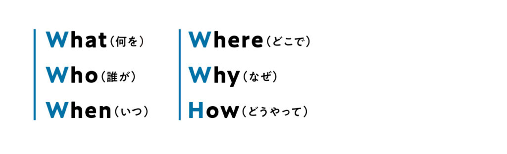 もやもやをカタチに！事業アイデアを具体化するフレームワーク - VSIDE（ビサイド）佐世保市産業支援センター／起業・スタートアップ、DX、経営相談／